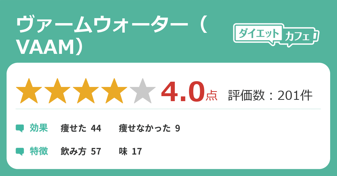 ヴァームウォーター（VAAM）の効果が209件の本音口コミから判明！ - ダイエットカフェ