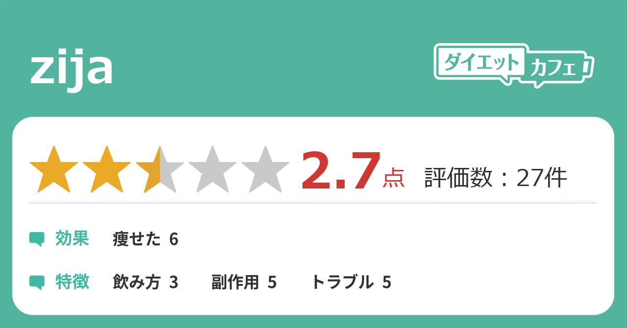 zijaの効果が28件の本音口コミから判明！ - ダイエットカフェ