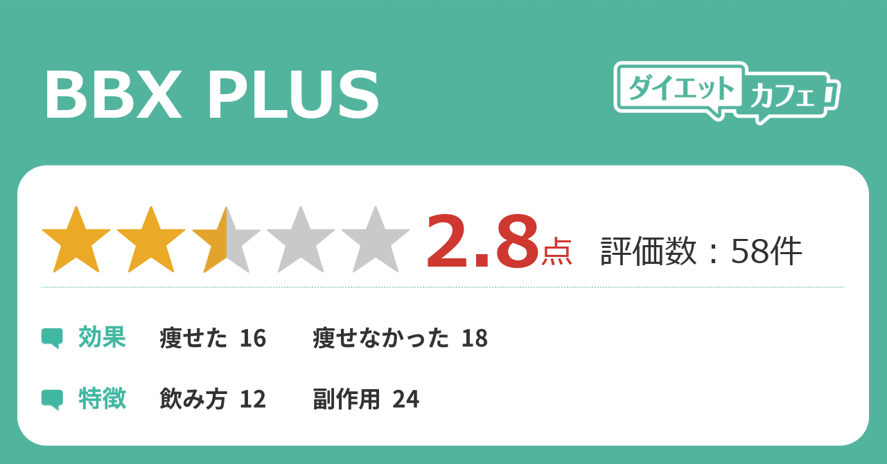 BBX PLUSの効果が59件の本音口コミから判明！ - ダイエットカフェ