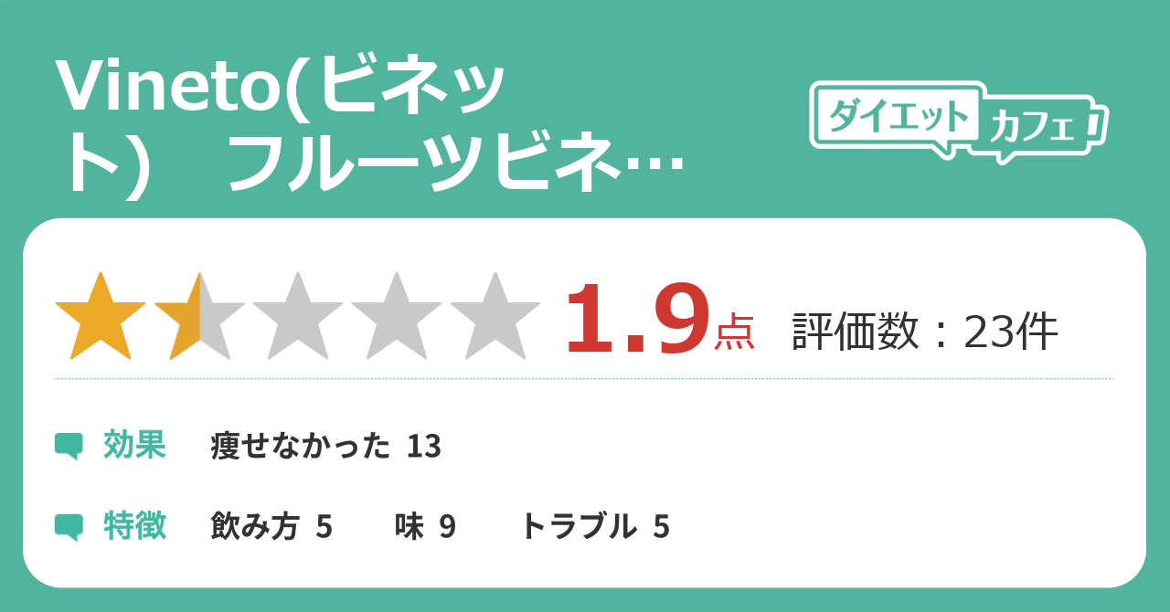 Vineto(ビネット) フルーツビネガーダイエットの効果が23件の本音口コミから判明！ - ダイエットカフェ